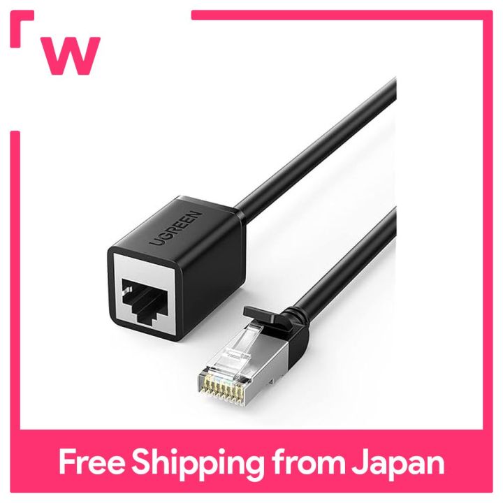UGREEN LAN extension cable RJ45 CAT6 LAN extension connector High-speed ...