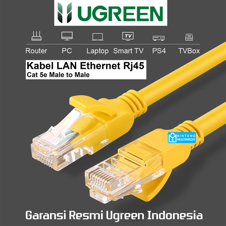 UGREEN Kabel LAN RJ45 CAT5e UTP 1M 3M Sambungan Modem Router Internet ...