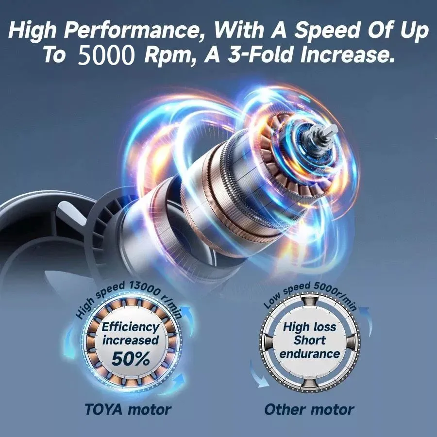 12V Stainless Steel Blower Electric Air Fan For Mini Set Kalan Blower ...