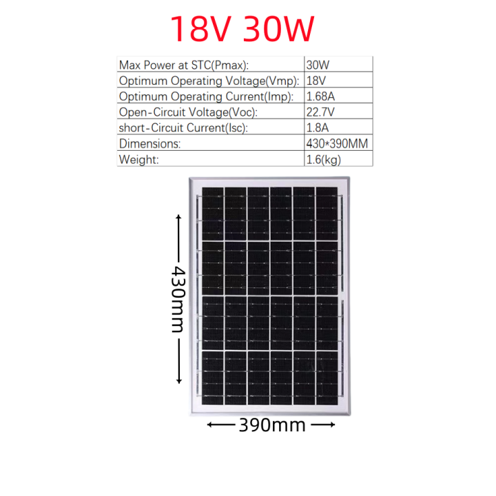แผงโซลาร์เซลล์ monocrystalline solar cell 6V-12V-18V 10W/20W/30W/50W/80W/100W | Lazada.co.th