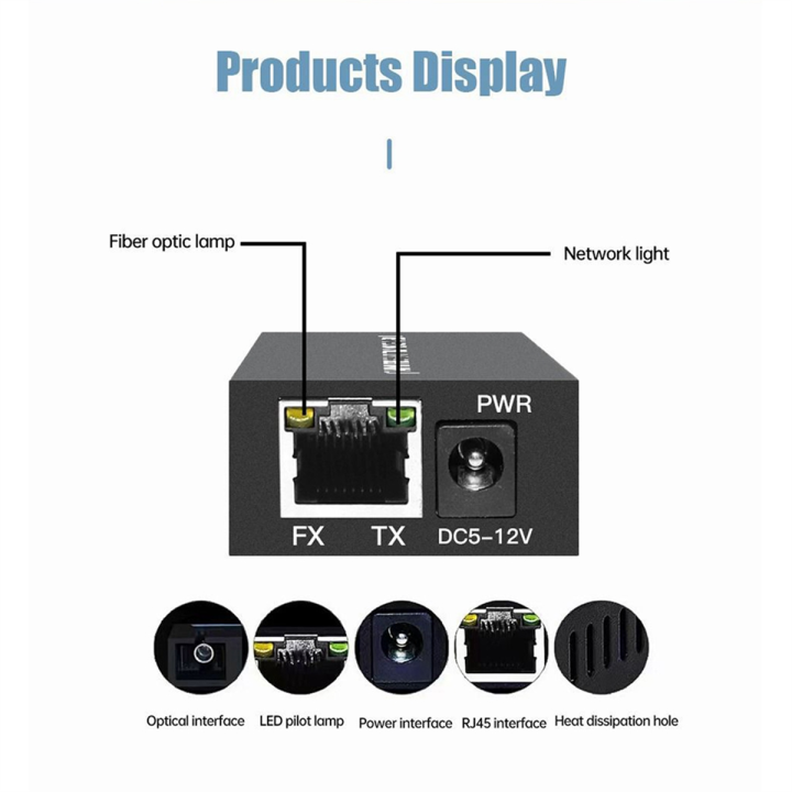 (NOQW) Rj45 Gigabit Fiber Optic Transceiver Sfp Single-Mode Single ...