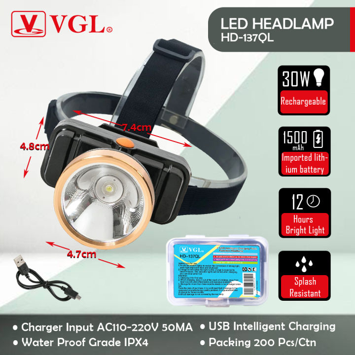 FREE SHIPPING, 30W USB LED Headlight IPX4 Splash-proof Adjustable Light ...