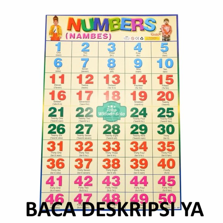Poster Edukasi Numbers 1 sampai 50 35x50cm - 1 Lembar | Lazada Indonesia