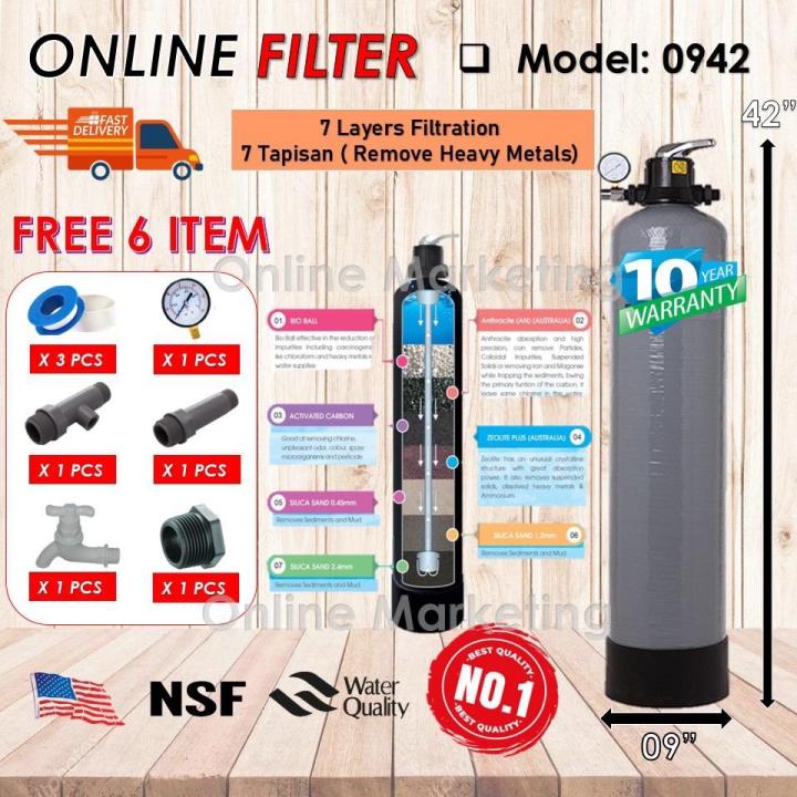 WATERMAN FRB 09 X 42 OUTDOOR SAND WATER FILTER - GREY COLOR | Lazada