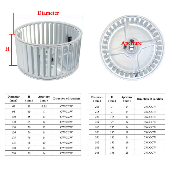 Fan Impeller shaft aluminum blower fan small blade wheel Multivane ...