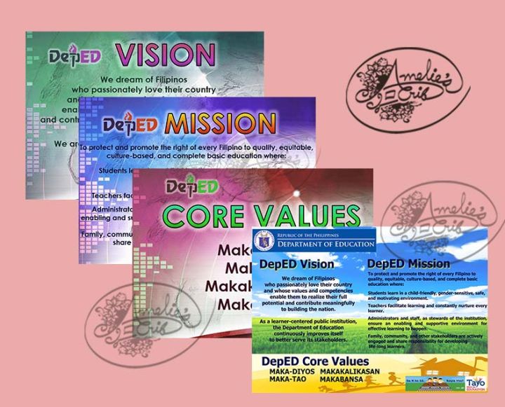 Deped Mission, Vission and Core Values Laminated Educational Charts for ...