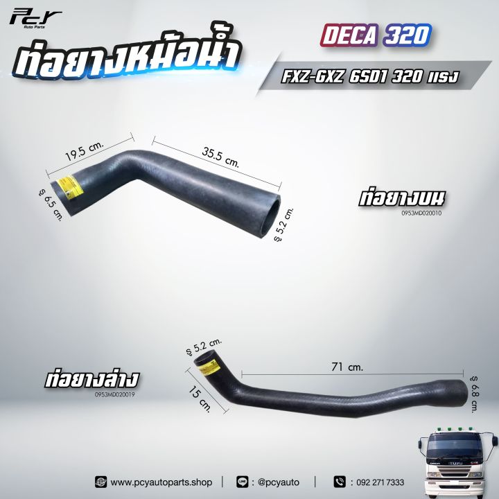 ท่อยางหม้อน้ำ บน - ล่าง // ISUZU // DECA 320// FXZ-GXZ 6SD1 -320 hp ...