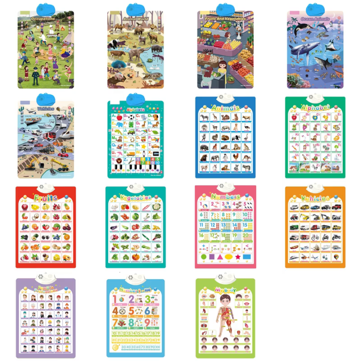 Talking ABC Wall Chart for Kids Fun Educational Toy for Boys Girls ...