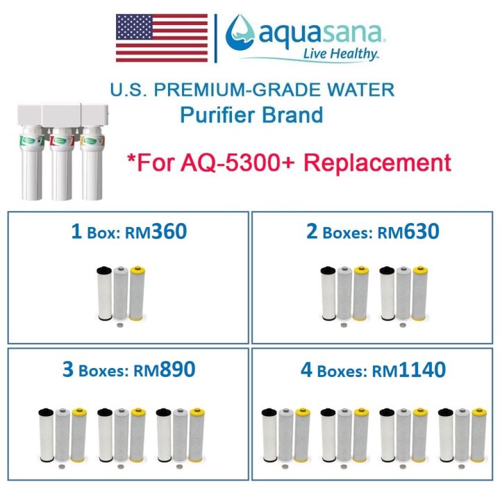 AQUASANA AQ-5300+R Replacement Cartridge (For Aquasana AQ-5300+ Water ...