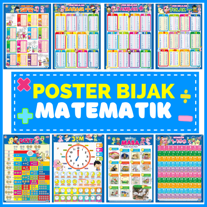 KOLEKSI LENGKAP POSTER MATEMATIK ANA MUSLIM (SIFIR BAHAGI TAMBAH TOLAK ...