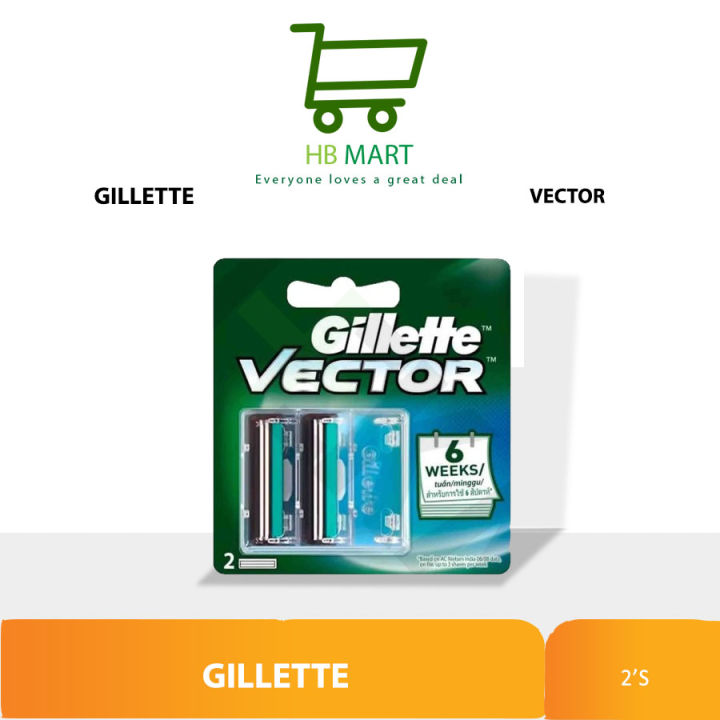 GILLETTE VECTOR PLUS REFILL CART 2'S | Lazada Indonesia