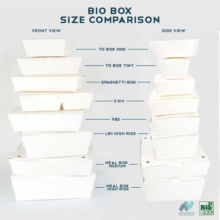 Paper Food Packaging | Paper Food Box | Spaghetti Box | Double Division ...