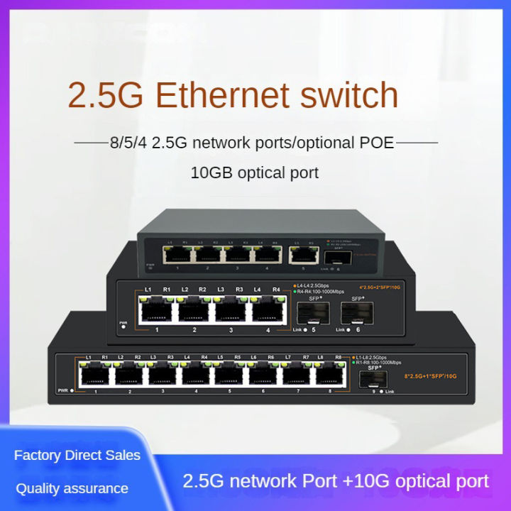 2.5G network switch Poe power supply switch 4/8RJ45+10G SFP+server ...