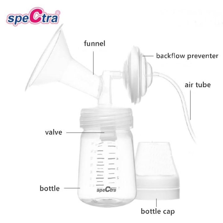 SPECTRA BREAST SHIELD SET WITH BOTTLE CORONG SET DENGAN BOTOL pompa asi ...