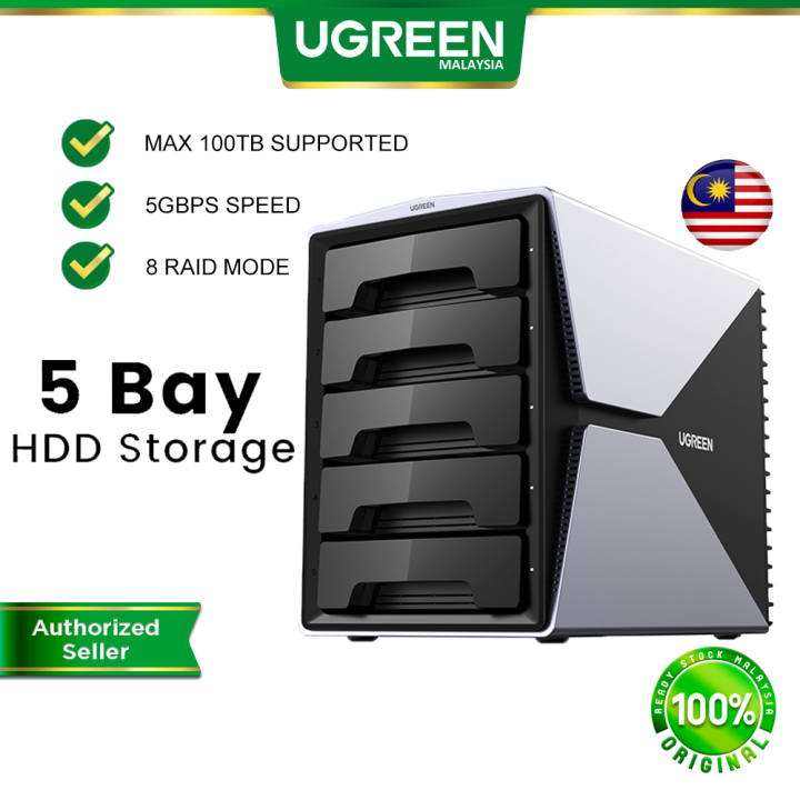 UGREEN 5 Bay Hard Drive Enclosure Raid Array Hard Disk Docking Station ...