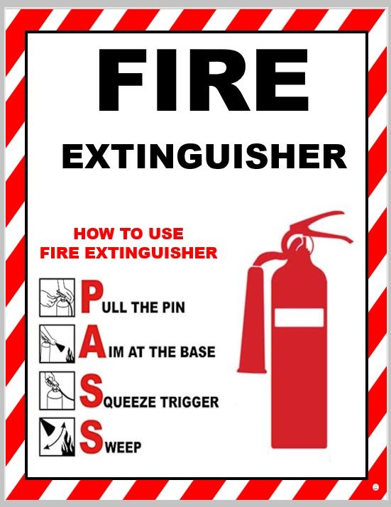 Laminated Signages | FIRE EXTINGUISHER SIGNAGE | (8.5x11inches) | Lazada PH