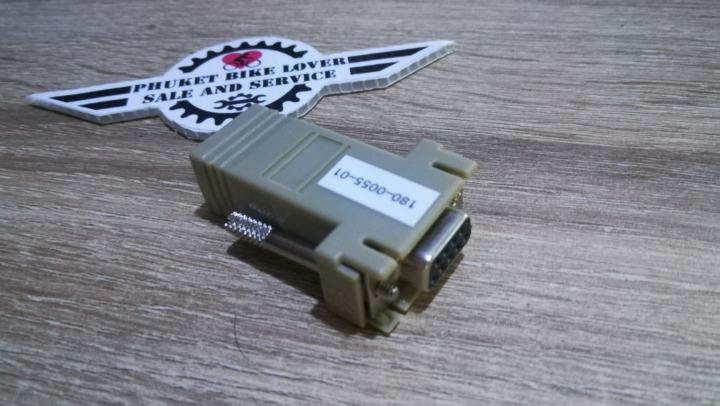 3Par Console Adapter Part Number: 180-0055 สายคอนโซล HP Storage 3Par ...
