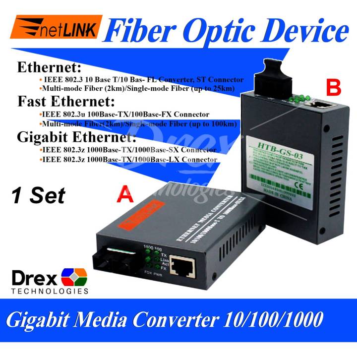 Netlink Media Converter Gigabit Pair (A&B) HTB-GS-03 Fiber Optic Device ...
