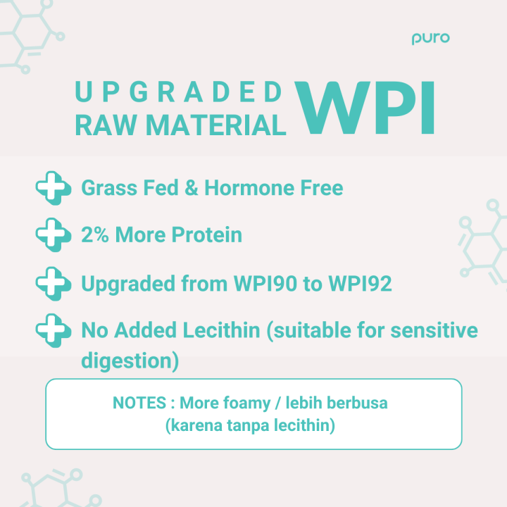 PURO ISOPRO WPI 90 WHEY ISOLATE 900gr | Lazada Indonesia