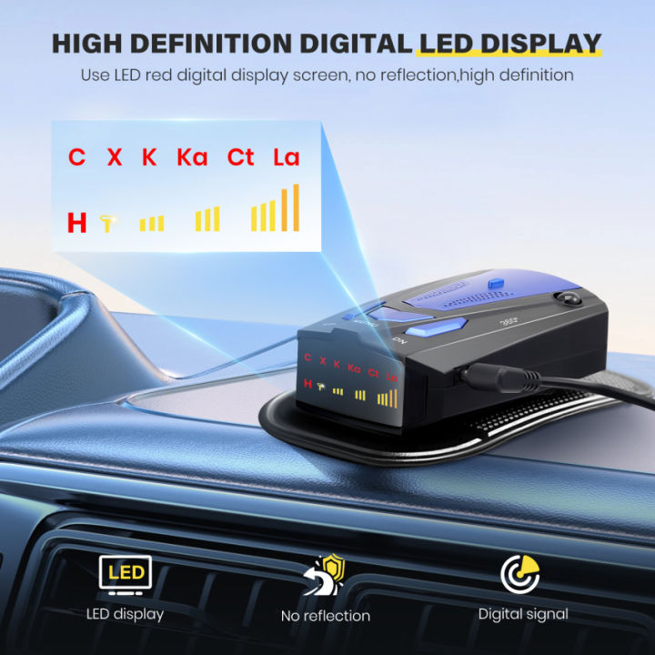 Car Radar Detector, Upgraded Speed Dectector Driving Aids For City Road ...