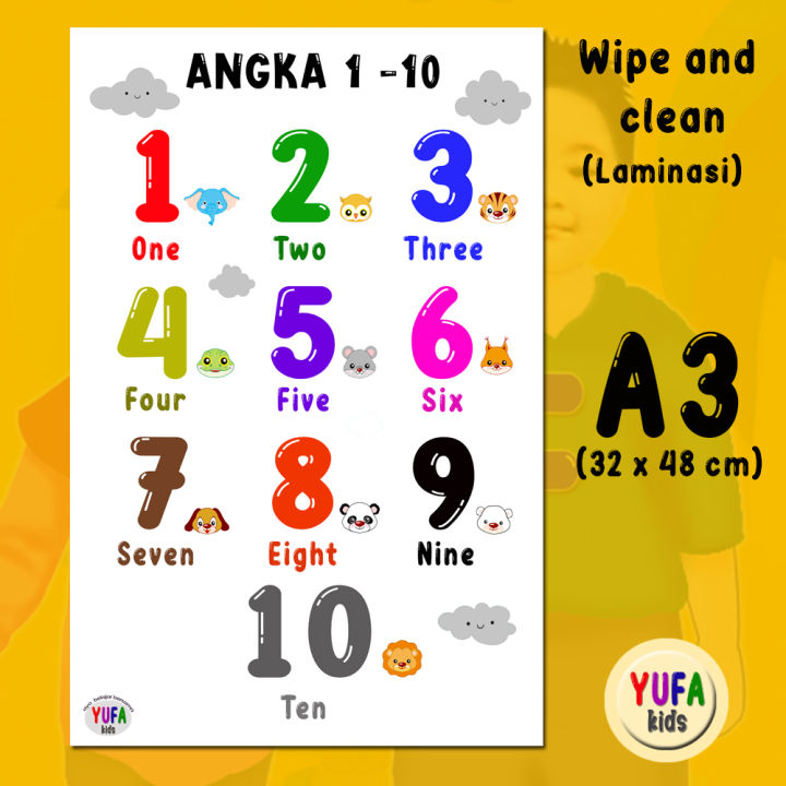 010 Poster mengenal angka 1-10 - poster wipe n clean - poster edukasi ...