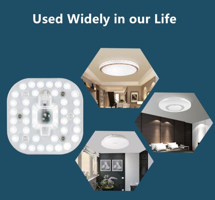 Angelila 12W 18W 24W 36W Round 220V PCB Board Lighting Source with ...