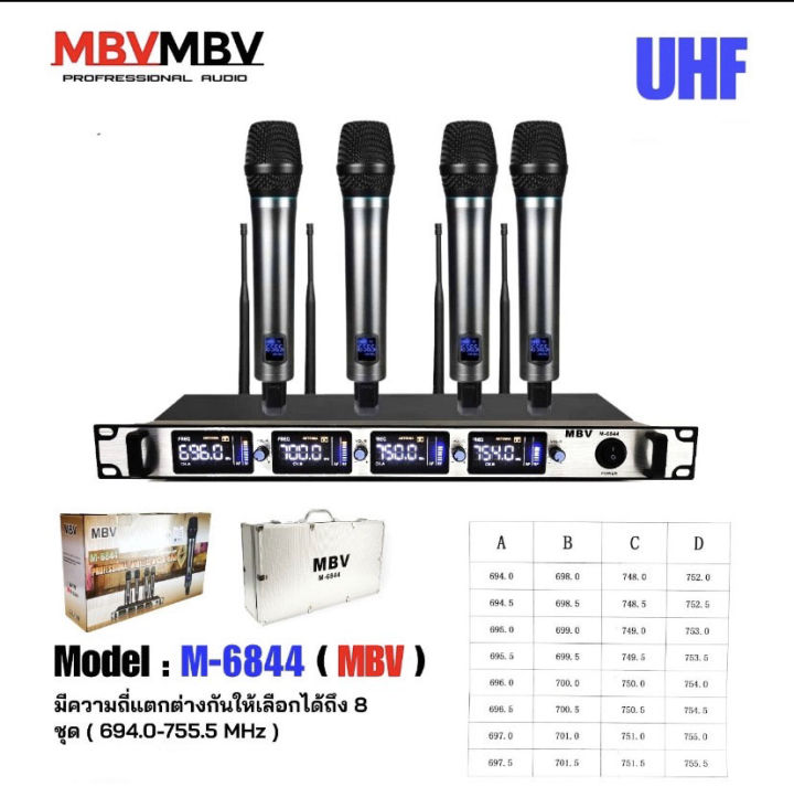 ไมโครโฟนไร้สาย MBV ย่าน UHF ไมโครโฟนไร้สายแบบ 4 ไมค์ลอย ไมค์ ประชุม ร้องเพลง พูด รุ่น M-6844 ...
