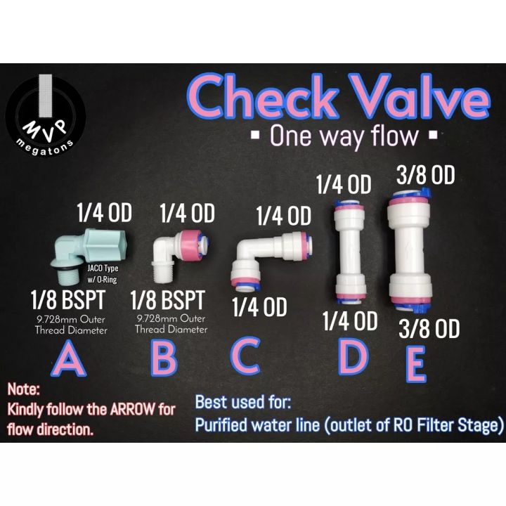 RO Fittings CHECK VALVE Variations Quick Connect Reverse Osmosis Water ...