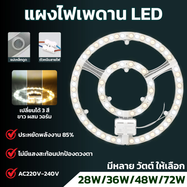 แผงไฟเพดาน led 36W 48W 72W แผงไฟเพดานบ้าน led 220v 3แสง สีขาว โคมไฟ ...
