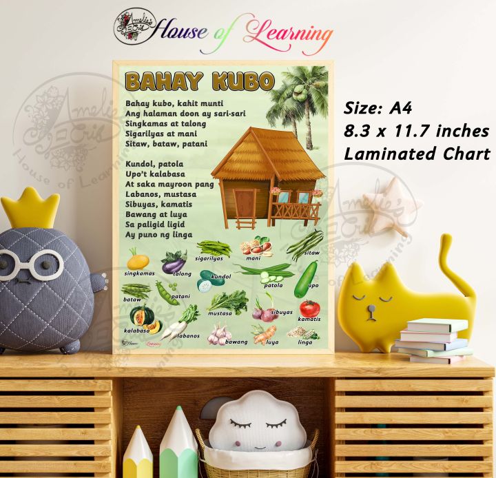 Bahay Kubo Laminated Educational Wall Chart, Playroom Decor, Classroom ...