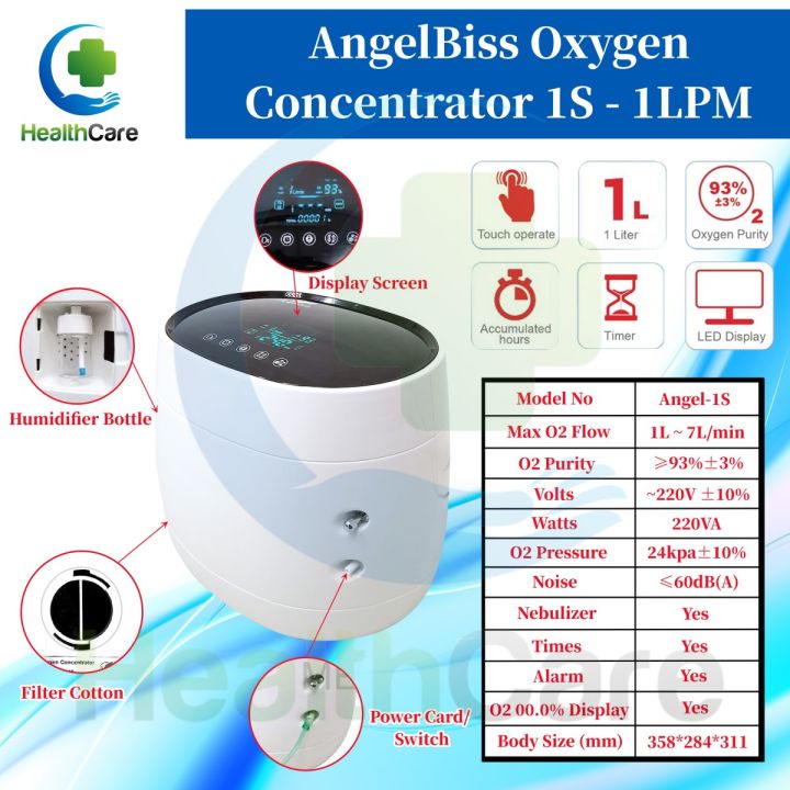 AngelBiss Oxygen Concentrator 1S - 1LPM (with Nebulizer) | Lazada