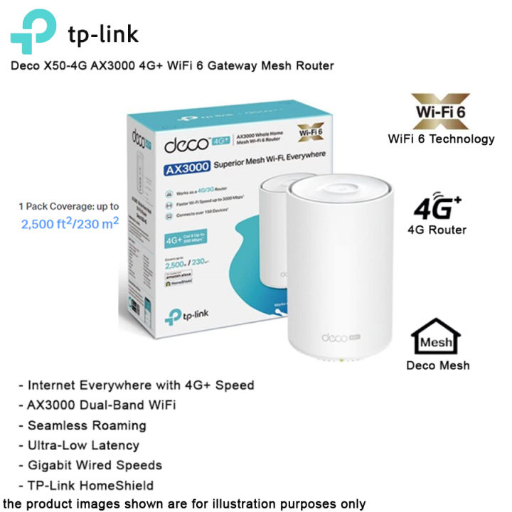 TP-Link Deco X50-4G AX3000 4G+ Whole Home WiFi 6 Gateway Mesh WiFi ... TP-Link Deco X50-4G AX3000 4G+ Whole Home WiFi 6 Gateway Mesh WiFi ...