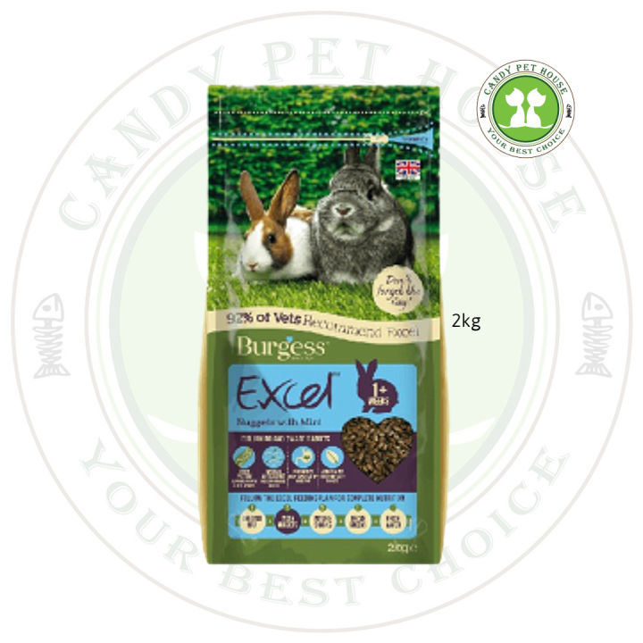 Burgess Excel Rabbit Junior & Dwarf - 2kg | Lazada