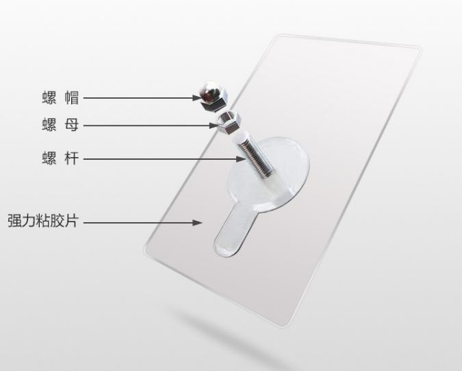 Hanging Hook Nails Sticker Self Adhesive Non-Traced No Drilling ...