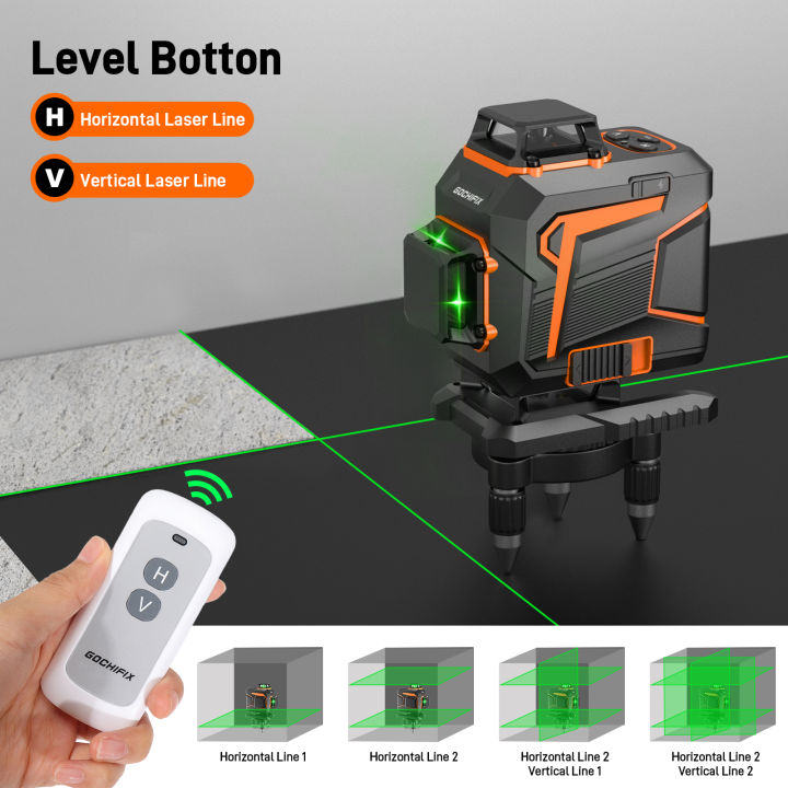 Lasers Level GOCHIFIX Self Leveling 4x360 16 Line 4D Lasers Level ...