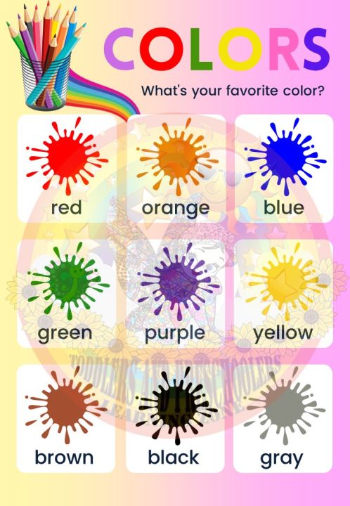 Basic Color Chart A4 Laminated | Lazada PH