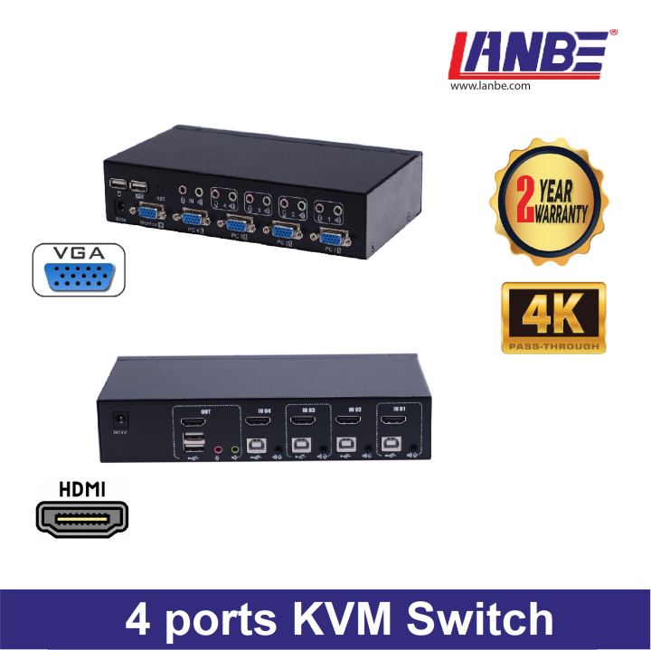 4 ports VGA HDMI KVM Switch (Lanbe AS-41UA AS-41HA) | Lazada
