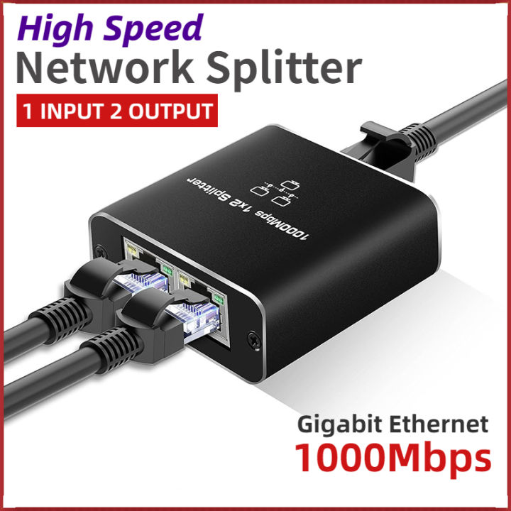 Gigabit Ethernet Splitter 1 to 2 Way Ethernet Splitter 1x2 1000Mbps ...