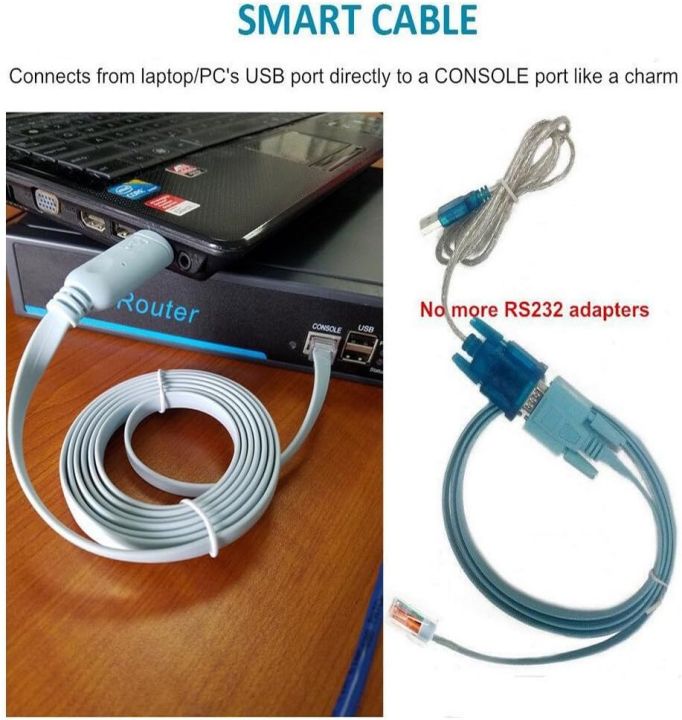 Prolific PL2323RA RS232 Serial to RJ45 Rollover Cable for Cisco H3C ...