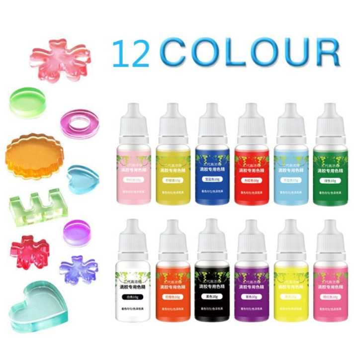Transparent Dye For Epoxy Resin( 10ml) | Lazada