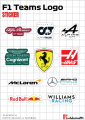 F1 Teams Vinyl Stickers / MATTE / Waterproof / Scratchproof / Sold ...