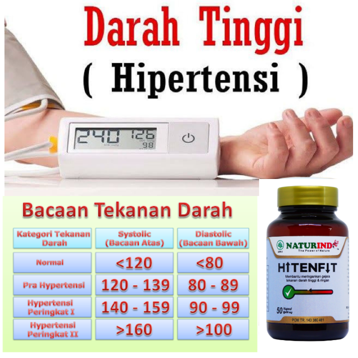 HITENFIT - Obat Herbal Spesial mengatasi HIPERTENSI / Menurunkan ...