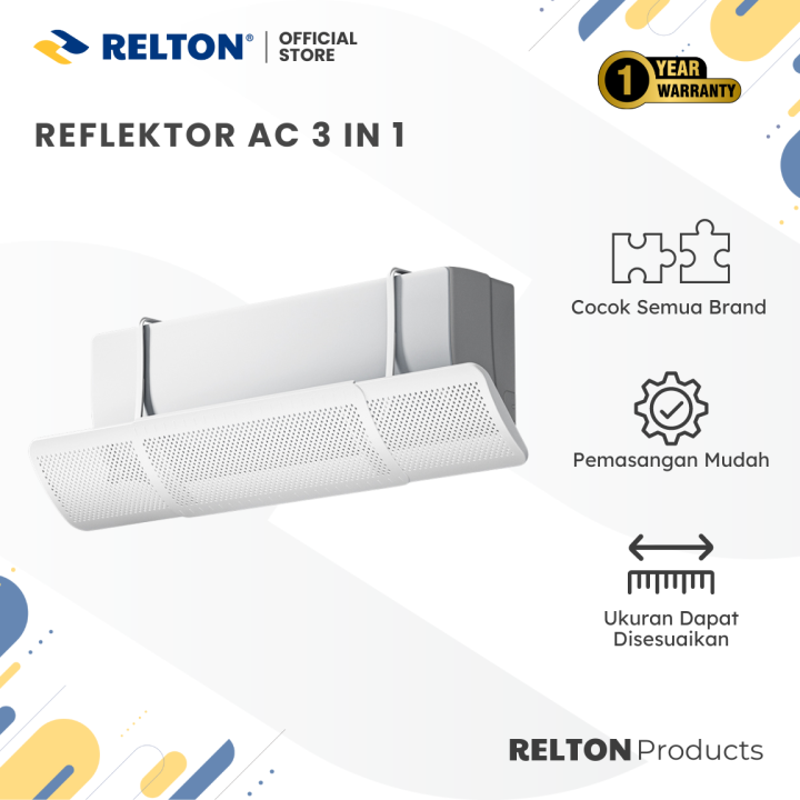 RELTON Cover AC Penghalang Angin AC / Reflektor AC / Talang AC 3 in 1 ...