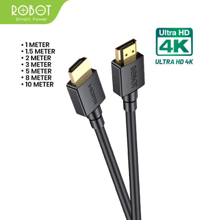 ROBOT Kabel HDMI 4K 3D Round cable untuk HDTV LCD Projector 1m 1.5m 2m ...