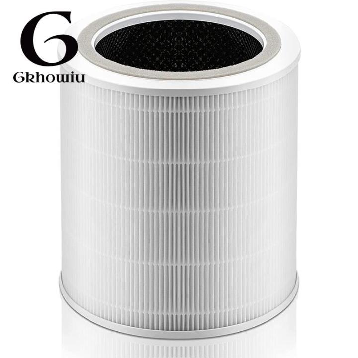 【Gkhowiu】 Replacement Filter for Core 400S 400S- , H13 True HEPA and ...