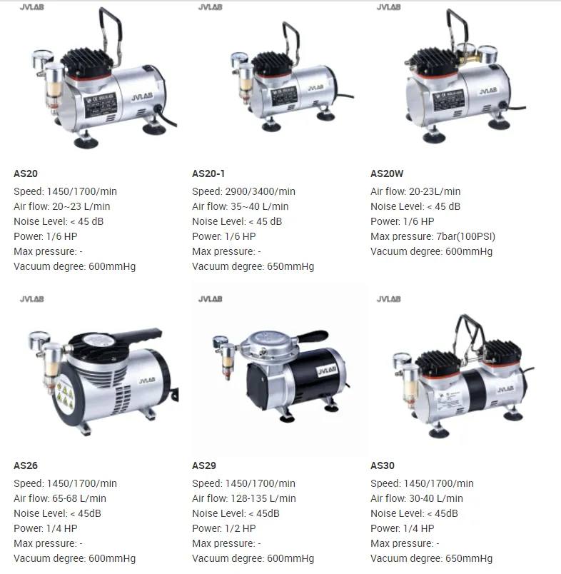 Oilless Diaphragm Vacuum Pump Laboratory High Speed Oilfree Inflation ...