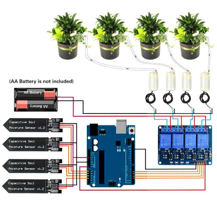 DIY Automatic Irrigation System Self Watering DIY Kit Garden Greenhouse ...