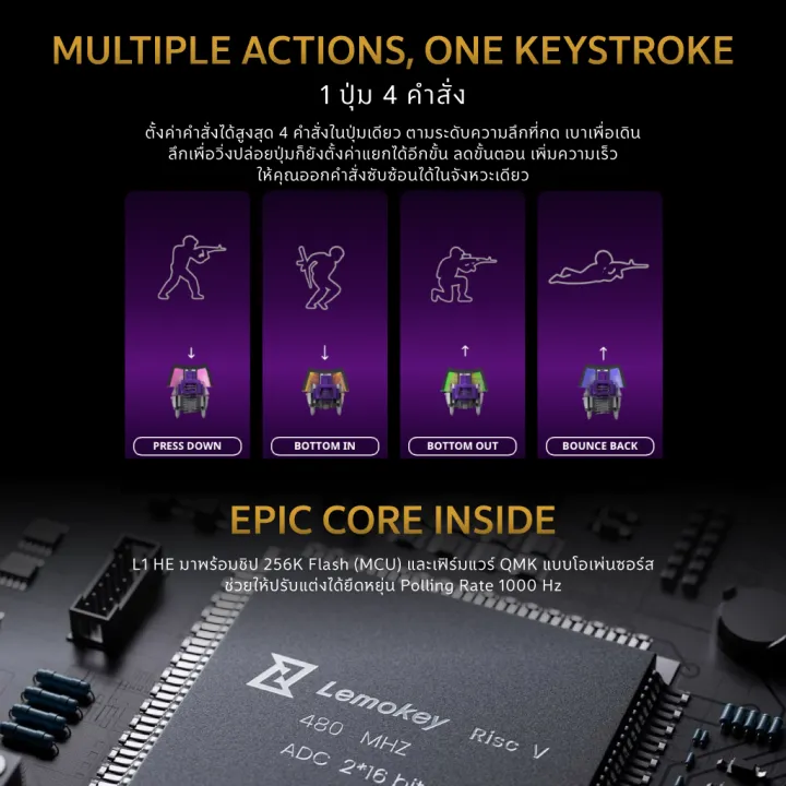 Lemokey L1 TMR Magnetic Switch Keyboard Gasket mount Aluminum case RGB ...