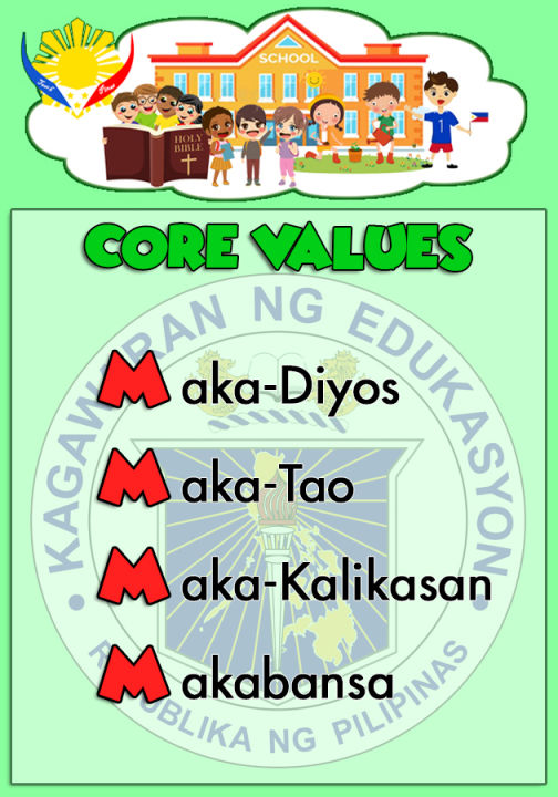 LAMINATED A4 SIZE DEPED MISSION, VISION & CORE VALUES | Lazada PH