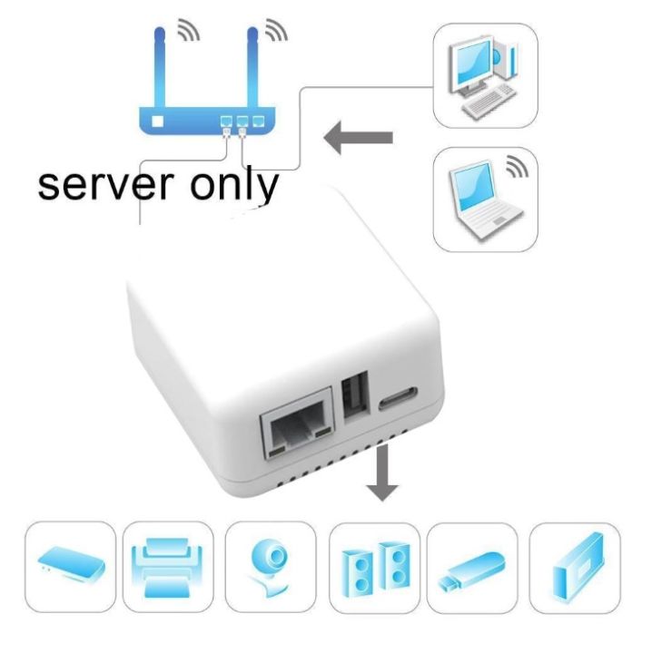 Print Server ( ปริ้นเซิร์ฟเวอร์ ) Mini NP330 Network USB 2.0 Print ... Print Server ( ปริ้นเซิร์ฟเวอร์ ) Mini NP330 Network USB 2.0 Print ...